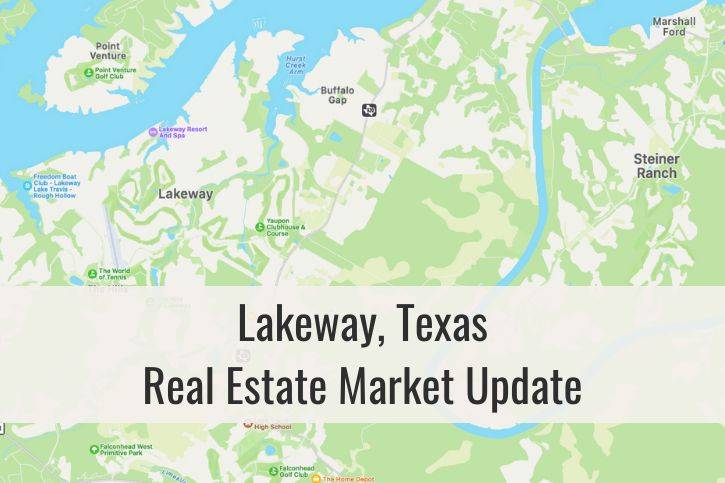 Lakeway TX March 2025 Market Update - Robbie English, Broker and REALTOR